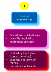 Top 9 Generative AI Skills You Should Learn - Analytics Vidhya
