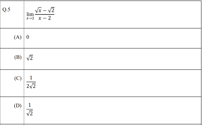 Checkout the Sample Question Paper for GATE DA 2026 - Analytics Vidhya
