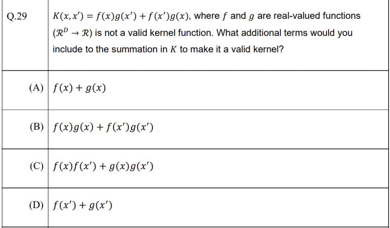 Checkout the Sample Question Paper for GATE DA 2025 - Analytics Vidhya