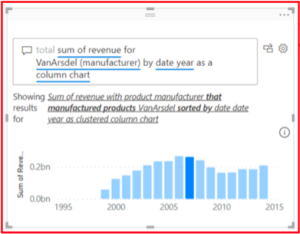 Power BI Visualizations: Unlocking Data-Driven Insights