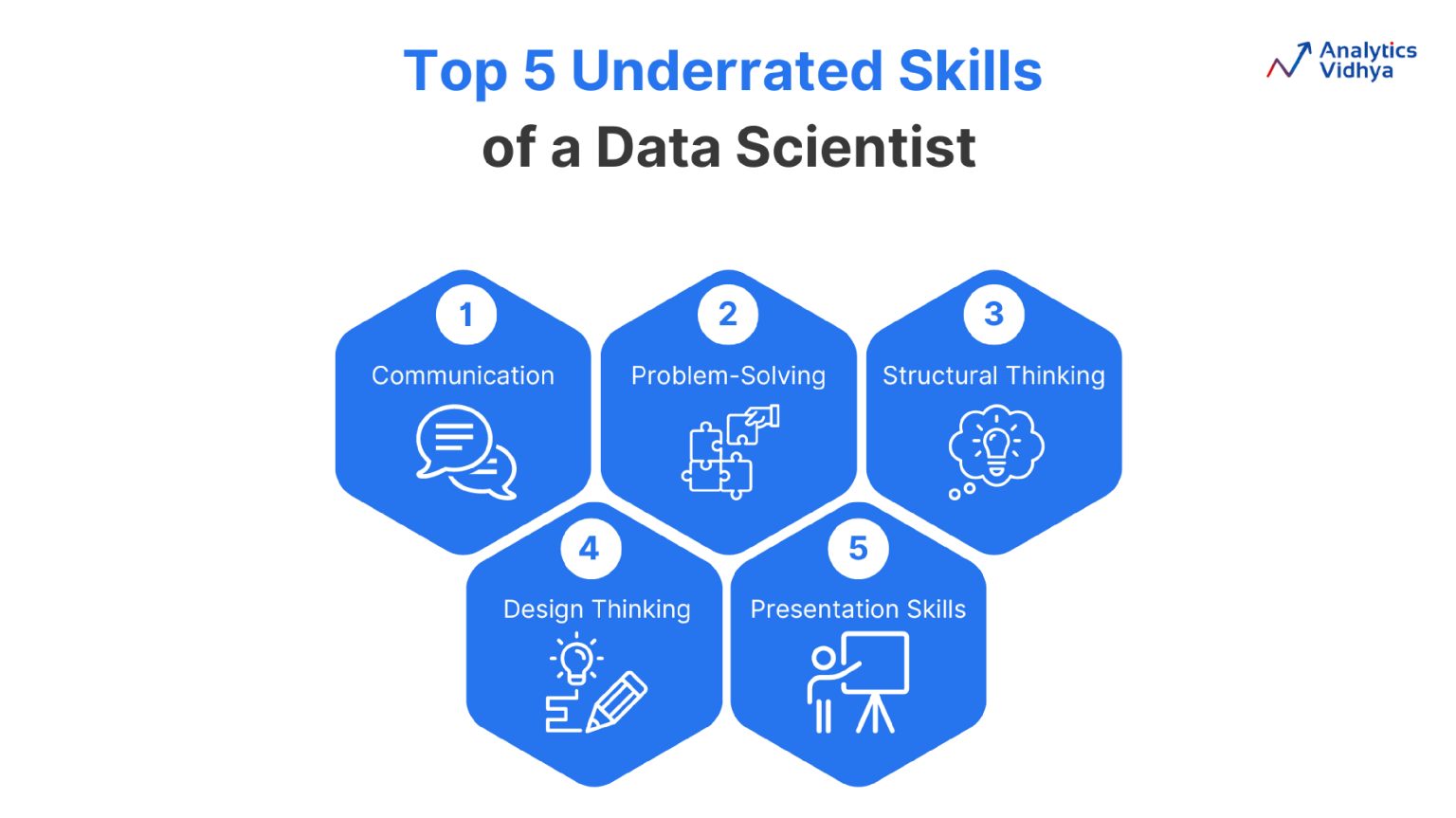Top 5 Underrated Skills of a Data Scientist - Analytics Vidhya