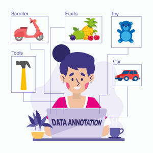 What is Data Annotation? Definition, Tools, Types and More - Analytics ...