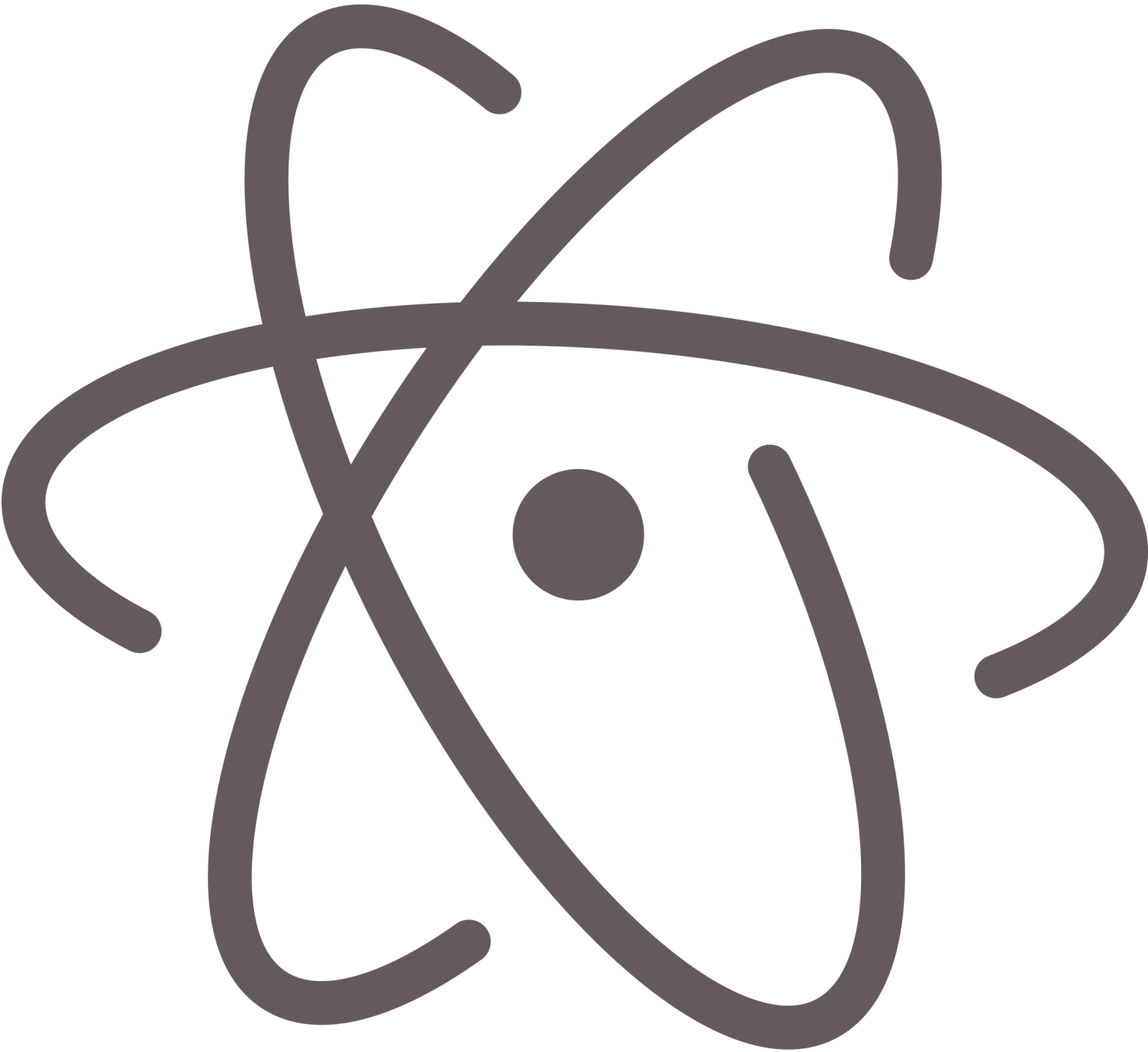 Here are Top 6 IDEs for Rust - Analytics Vidhya