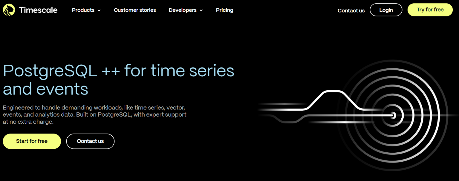 Top 10 Real-Time Databases to Use in 2025 - Analytics Vidhya