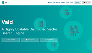 Top 15 Vector Databases for 2025