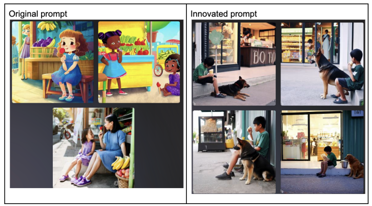 RPG: New Technique for Enhanced Text-to-Image Comprehension - Analytics ...