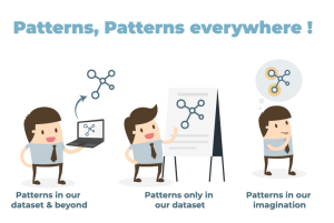 What is Pattern Recognition? Applications and Examples
