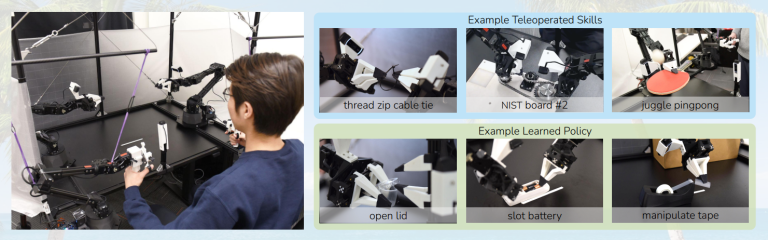 Mobile ALOHA: Stanford's Study in Bimanual Mobile Manipulation