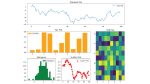 10 Advanced Plots for Effective Data Visualization with Matplotlib