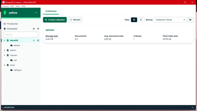 Kafka to MongoDB: Building a Streamlined Data Pipeline