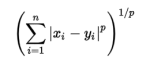 KNN Classifier in Python: Implementation, Features and Application