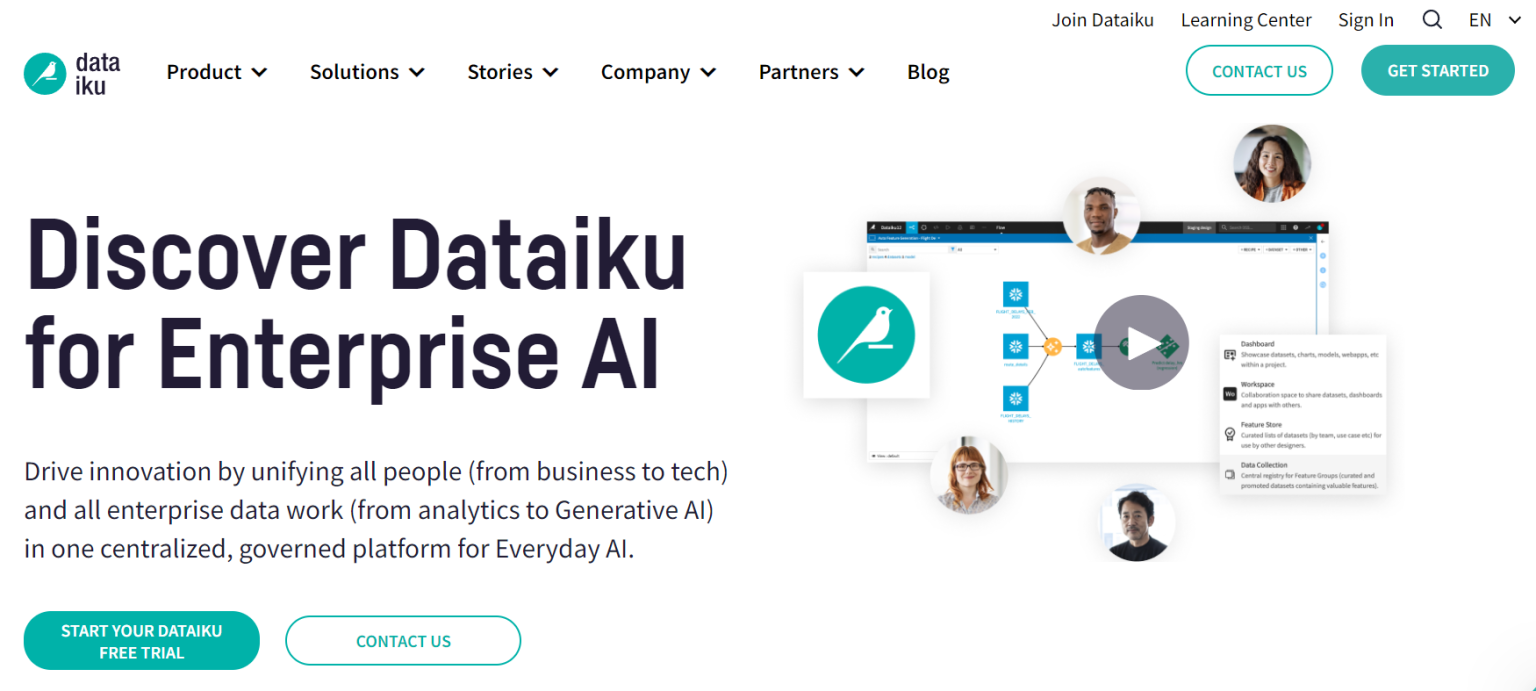 Top 10 Data Science Platforms in 2025