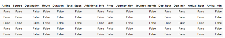 Flight Price Prediction Using Machine Learning - Analytics Vidhya