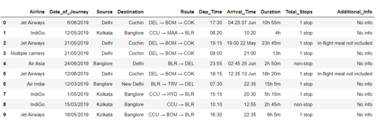 Flight Price Prediction Using Machine Learning - Analytics Vidhya