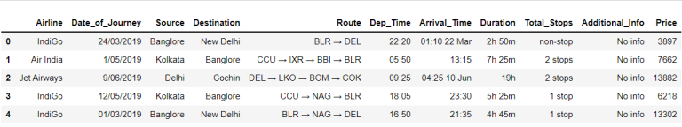Flight Price Prediction Using Machine Learning - Analytics Vidhya