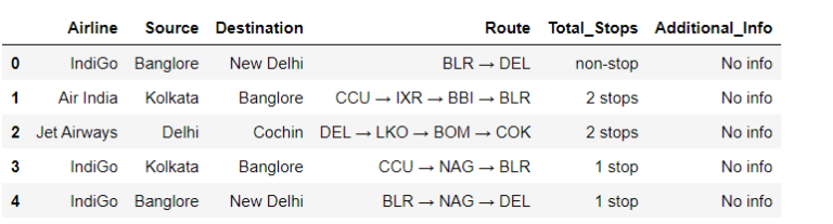 Flight Price Prediction Using Machine Learning - Analytics Vidhya