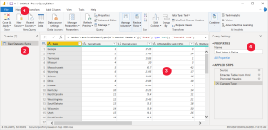 Superstore Sales & Profit Report Using Power BI - Analytics Vidhya