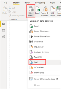 Superstore Sales & Profit Report Using Power BI - Analytics Vidhya
