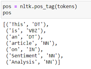 Rule-Based Sentiment Analysis in Python - Analytics Vidhya