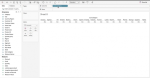 Dual Axis Chart : Create a Dual Axis Chart in Tableau