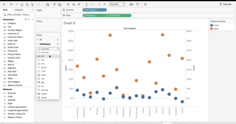 Dual Axis Chart : Create a Dual Axis Chart in Tableau