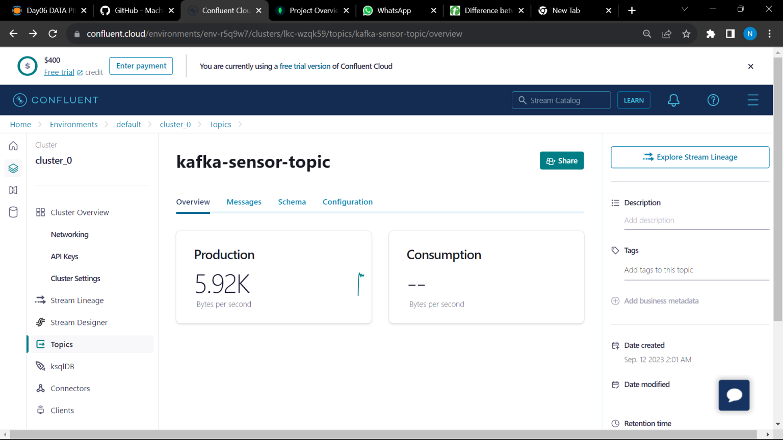 Kafka to MongoDB: Building a Streamlined Data Pipeline