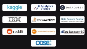 Top 10 Communities in Data Science in 2025