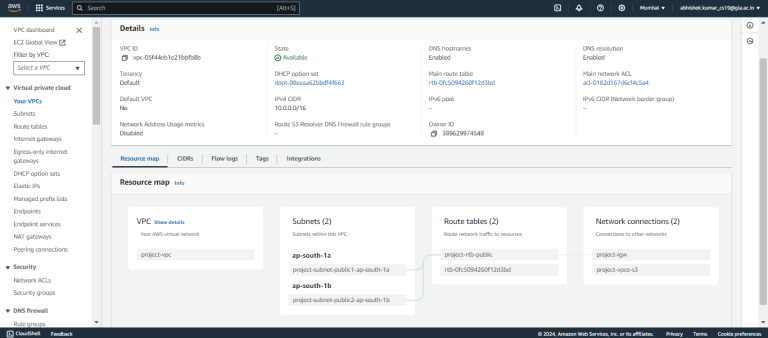 What is AWS EMR? Here's Everything you Need to Know - Analytics Vidhya