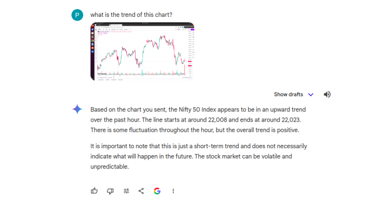 Analyze and Invest with Generative AI in Trading - Analytics Vidhya