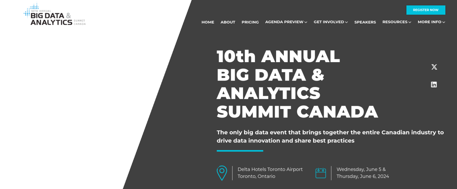 Top GenAI Conferences You Must Attend - Analytics Vidhya