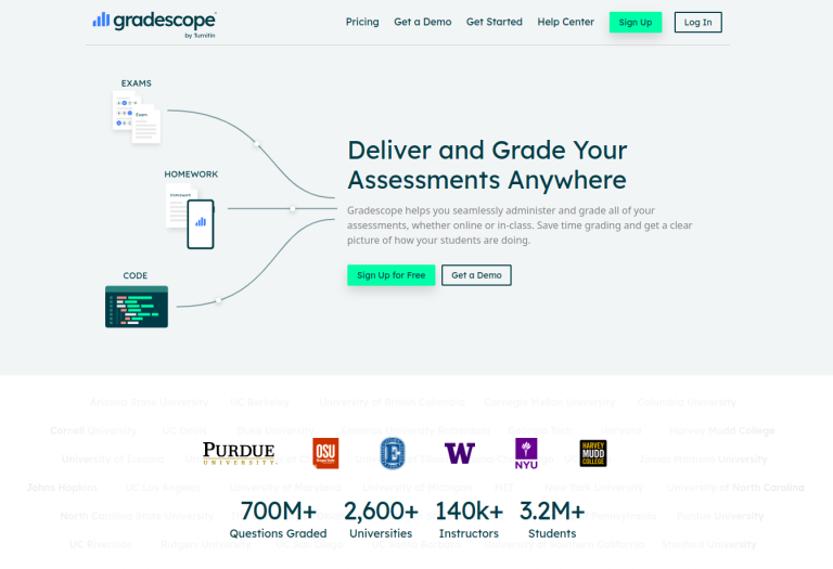 Top 25+ AI Tools for Educators in 2025 - Analytics Vidhya