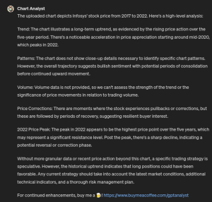 How to Analyze Market Charts Using Chart GPT