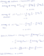 Decision Trees: Split Methods & Hyperparameter Tuning