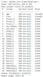 Decision Trees: Split Methods & Hyperparameter Tuning