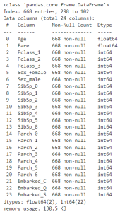 Decision Trees: Split Methods & Hyperparameter Tuning