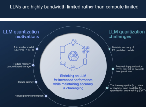 Top 9 Generative AI Skills You Should Learn - Analytics Vidhya