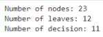 Decision Trees: Split Methods & Hyperparameter Tuning