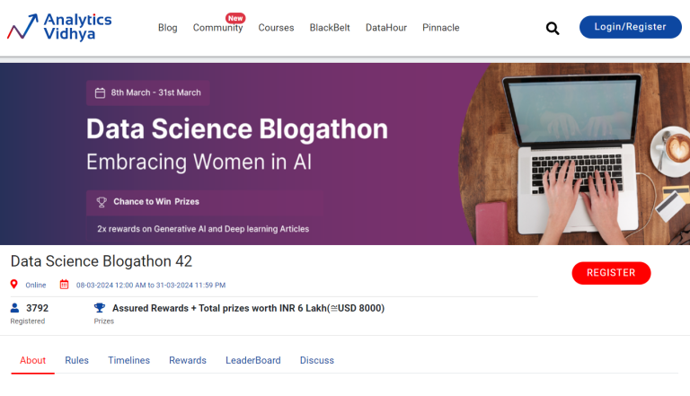 Real-Time Analysis of Analytics Vidhya Blogathon Leaderboard