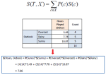 Decision Trees: Split Methods & Hyperparameter Tuning