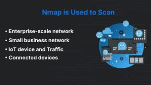 Nmap Commands | Ultimate Guide to Network Mapper Commands