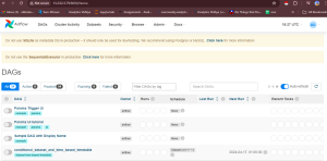 Streamlining Data Workflow with Apache Airflow on AWS EC2