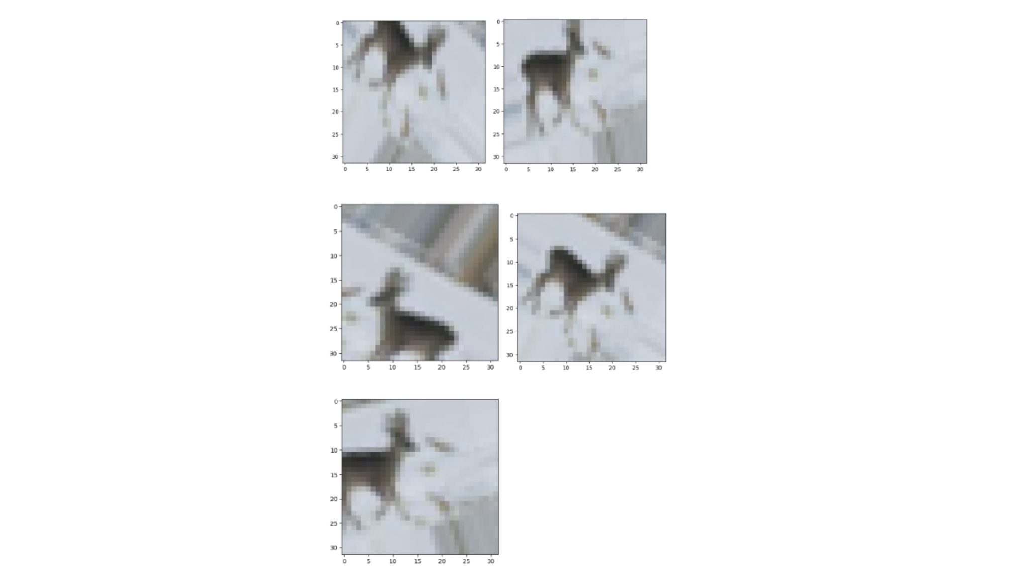 Understanding Overfitting in ConvNets