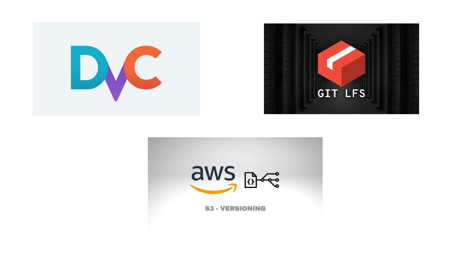 Top 19 MLOps Tools: Machine Learning Operations for Success