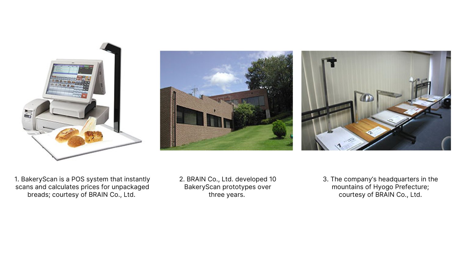 This is How Bakery's AI Made Cancer Detection a Piece of Cake