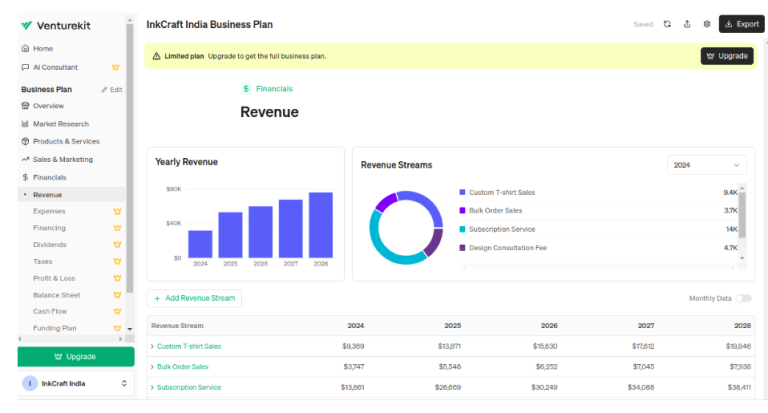 Craft your Business Plan in Just a Click with Venturekit