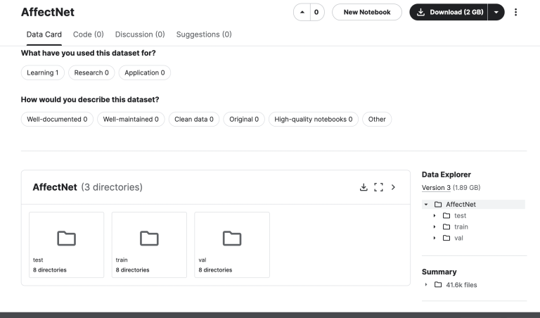 Top 6 Datasets For Emotion Detection