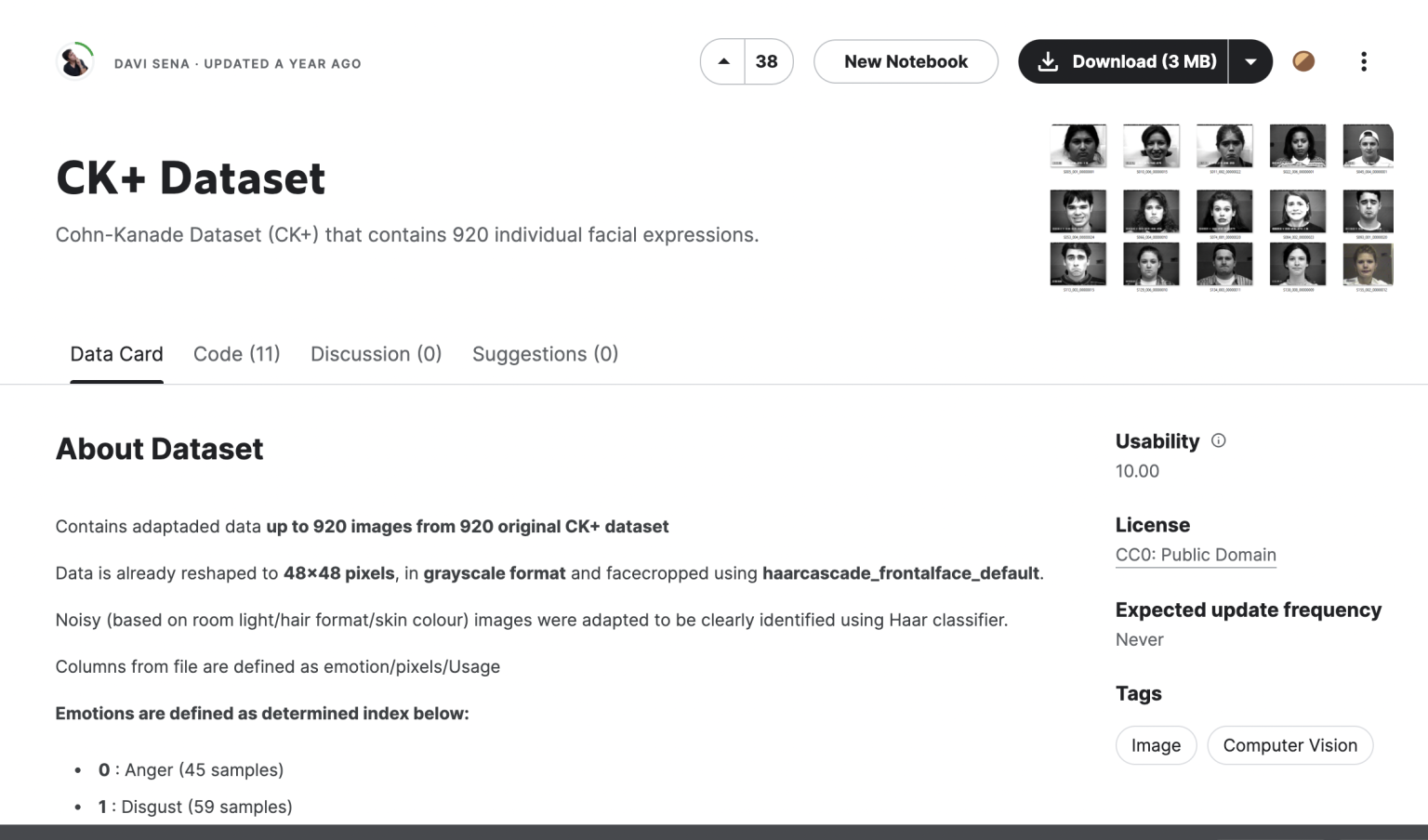 Top 6 Datasets For Emotion Detection
