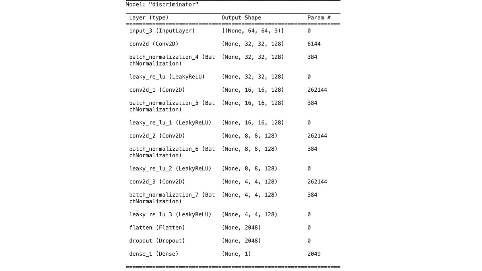 How Data Efficient GANs Generate Images of Cats and Dogs?