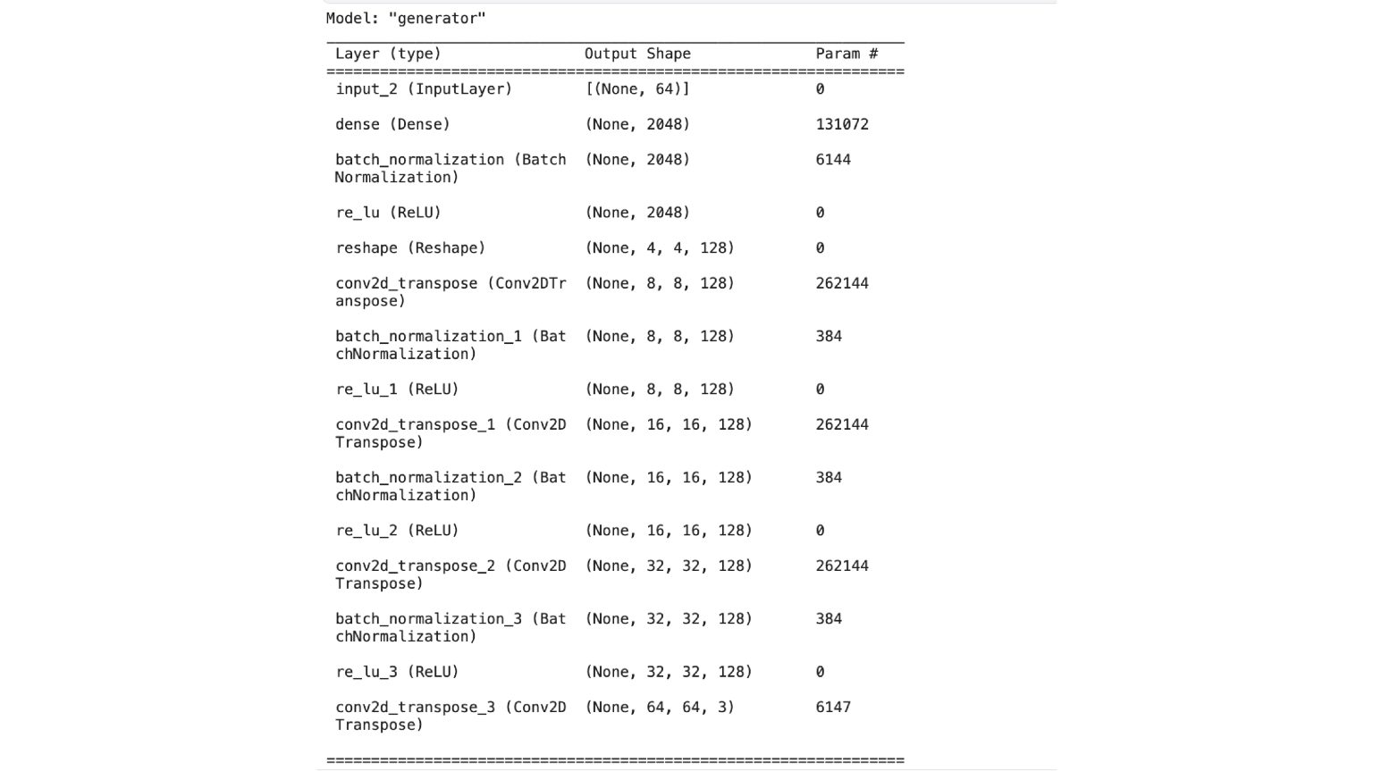 How Data Efficient GANs Generate Images of Cats and Dogs?