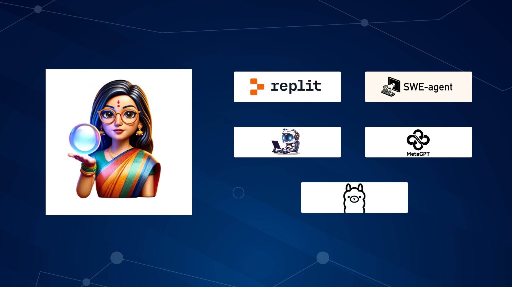 Devin AI Killer: 6 Best Devin AI Alternatives